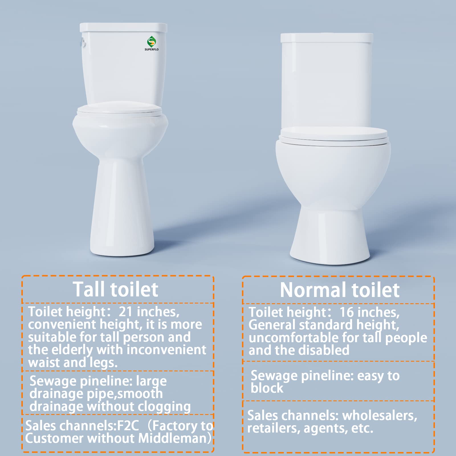 SUPERFLO Extra Tall Toilet 21 Inch Tall Toilets Elongated With 12” Rough In Toilet & Single Flush, Bathroom High Toilet For Seniors, Disabled & Tall Person (1.28 GPF)