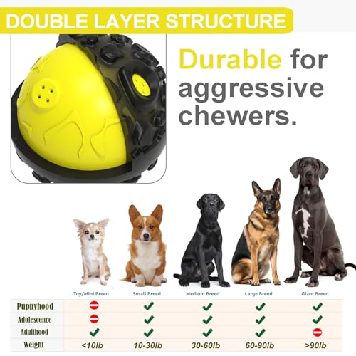 MITAIKO Dog Toy Ball for Aggressive Chewers, Interactive Fetch Dog Ball with Fun Squeaky Wobble Giggle Sound, Durable for Small Medium Large Dogs, Non-Toxic Rubber Pet Chew Toys, Black & Yellow