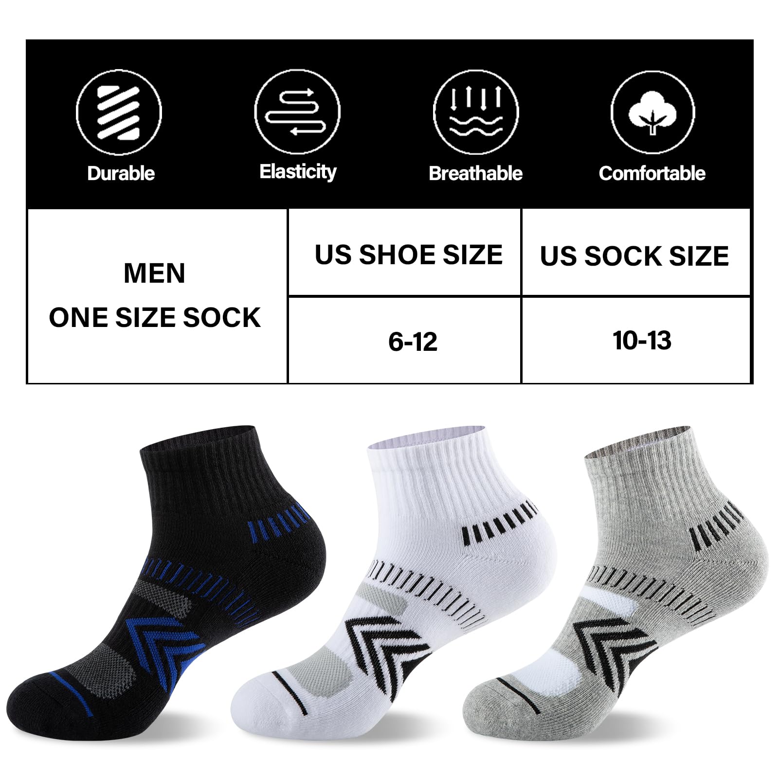 COOPLUS Mens Cushioned Ankle Socks, Cotton Athletic Performance Quarter Socks