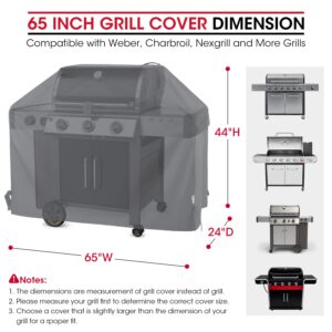 Unicook 65 Inch Grill Cover for Outdoor Grill, Heavy Duty Waterproof BBQ Cover, Fade Resistant Barbecue Cover, Compatible with Weber, Char-Broil, Nexgrill and More Grills, Grey