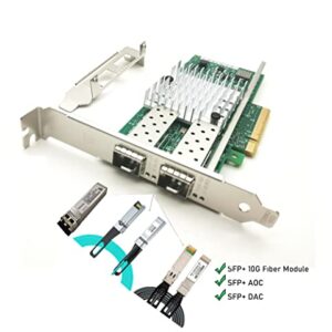 10Gb Network Card Dual SFP+ Ports PCIEx8 Ethernet Converged Server Compatible Intel X520-DA2 82599ES Chip Support Windows 7/8/10/11/Visa,Server/Linux/VMware