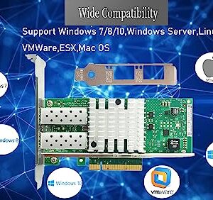 10Gb Network Card Dual SFP+ Ports PCIEx8 Ethernet Converged Server Compatible Intel X520-DA2 82599ES Chip Support Windows 7/8/10/11/Visa,Server/Linux/VMware