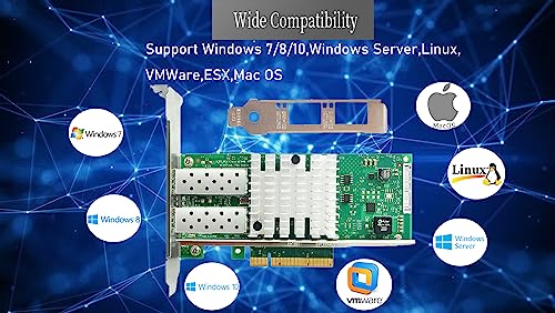 10Gb Network Card Dual SFP+ Ports PCIEx8 Ethernet Converged Server Compatible Intel X520-DA2 82599ES Chip Support Windows 7/8/10/11/Visa,Server/Linux/VMware