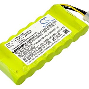 FITHOOD Battery Replacement for DRANETZ HDPQ-Guide, HDPQ-Visa, HDPQ-Xplorer, HDPQ-Xplorer400 Part NO 118348-G1, BP-HDPQ