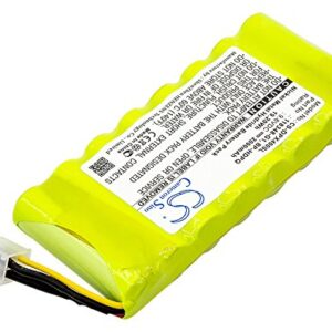 FITHOOD Battery Replacement for DRANETZ HDPQ-Guide, HDPQ-Visa, HDPQ-Xplorer, HDPQ-Xplorer400 Part NO 118348-G1, BP-HDPQ