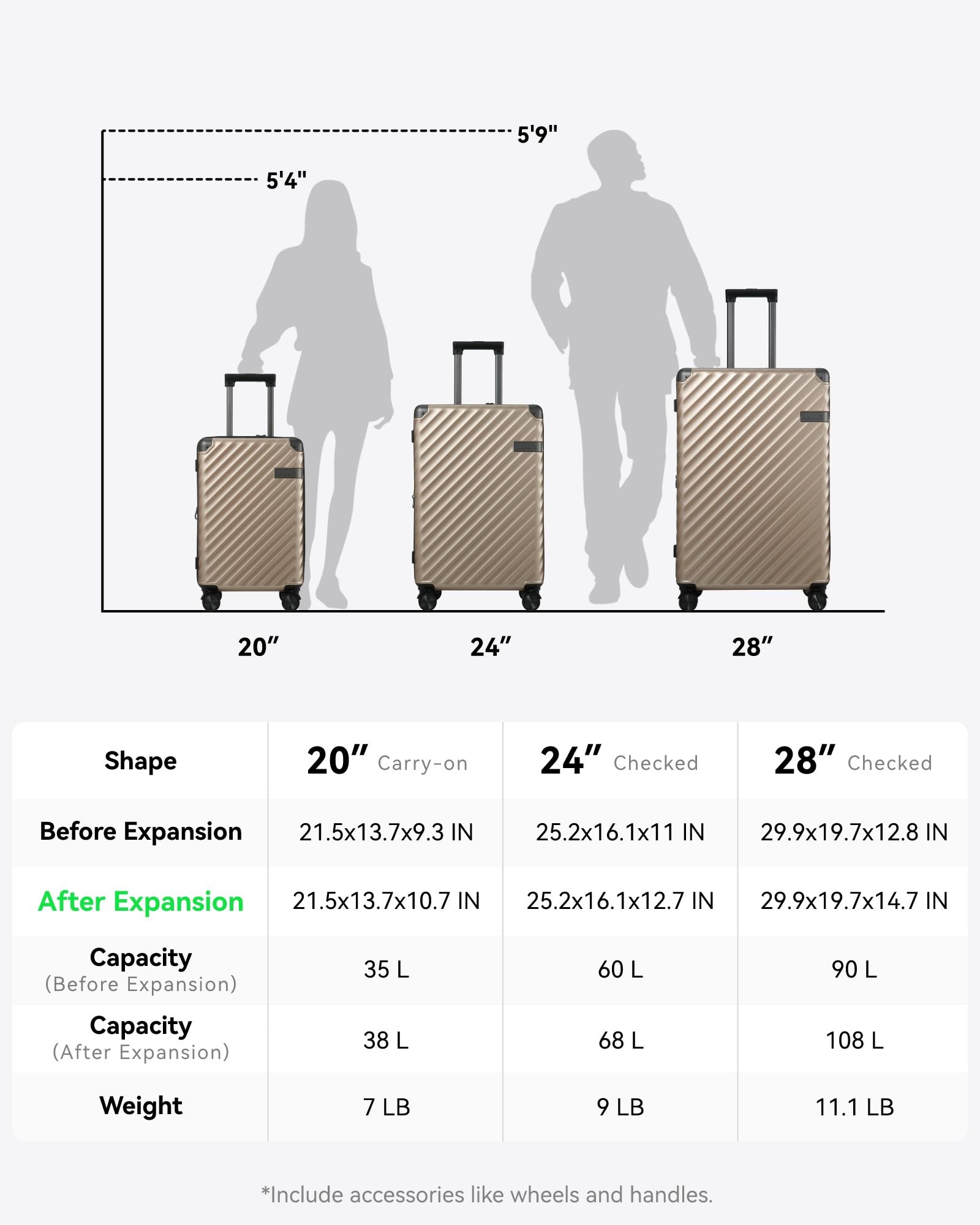 LUGGEX 28 Inch Luggage with Spinner Wheels - 90L Polycarbonate Hardside Expandable Large Suitcase Checked (Champagne, 28 Inch)