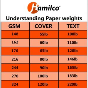 Hamilco Colored Scrapbook Cardstock Paper 12x12 Card Stock Paper 65 lb Cover 25 Pack (Fuchsia Pink)