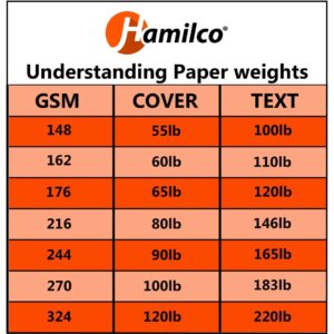 Hamilco Colored Cardstock Paper 8.5x11 Linen Textured Color Card Stock Paper Burgundy Red 80 lb Cover 50 Pack