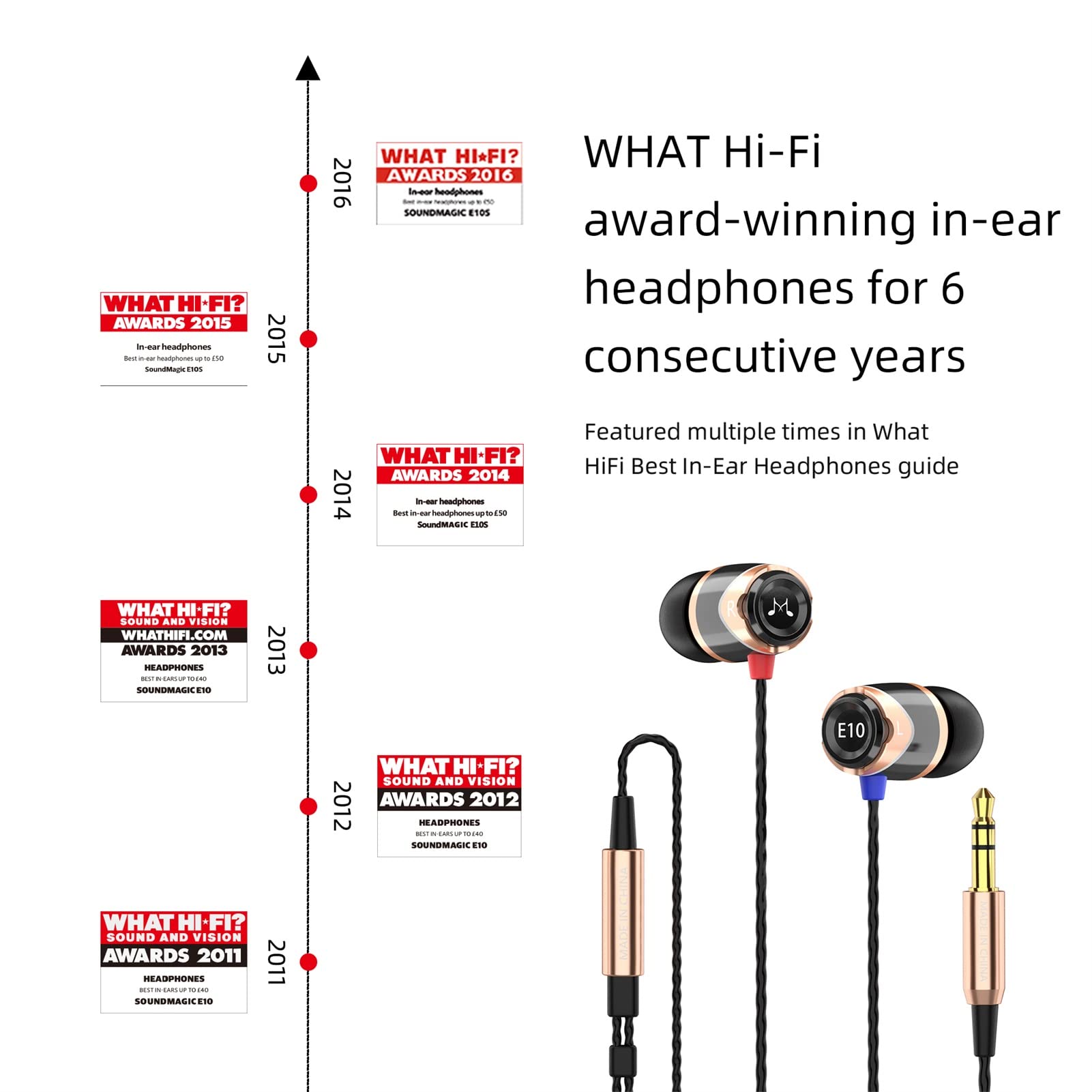 SoundMAGIC E10 Wired Earphones No Microphone HiFi Stereo Earbuds Noise Isolating in Ear Headphones Powerful Bass Tangle Free Cord Black Gold