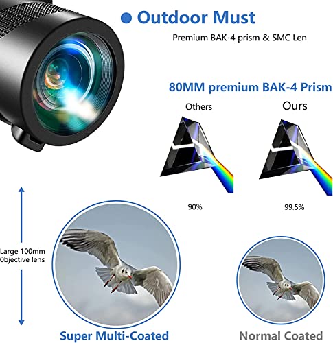 80x100 Monocular-Telescope for Adults High Powered Compact Monoculars with Smartphone Holder & Tripod, BAK4 Prism for Stargazing Hunting Hiking Travel Bird Watching Camping Wildlife Scenery