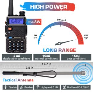 youRUSH Ham Radio Kit Baofeng UV-5R 8W ham radio handheld 3800mAh & 2800mAh BL-5 Extended Batteries & Foldable Antenna 18.7”, Speaker Mic, USB Charger, USB Baofeng programming cable Baofeng BF-F8hp