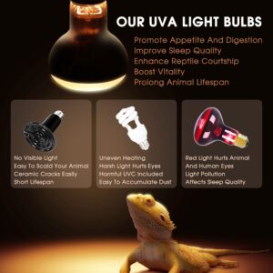 Briignite Heat Lamp Bulbs, UVA Reptile Light, 100W Reptile Heat Lamp Bulbs, E26 Base Basking Spot Bulb for Reptile, Full Spectrum Heat Light Bulb for Turtle Lizard Tank, Bearded Dragon, 2 Pack