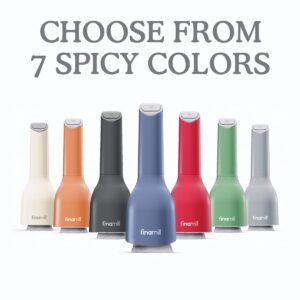 FinaMill's Award-Winning Battery Operated Salt and Pepper Grinder Set - Adjustable Coarseness, Ceramic Grinding Elements, LED Light, 2 Quick-Change ProPlus Pods - Perfect for Home Cooking & Gifting