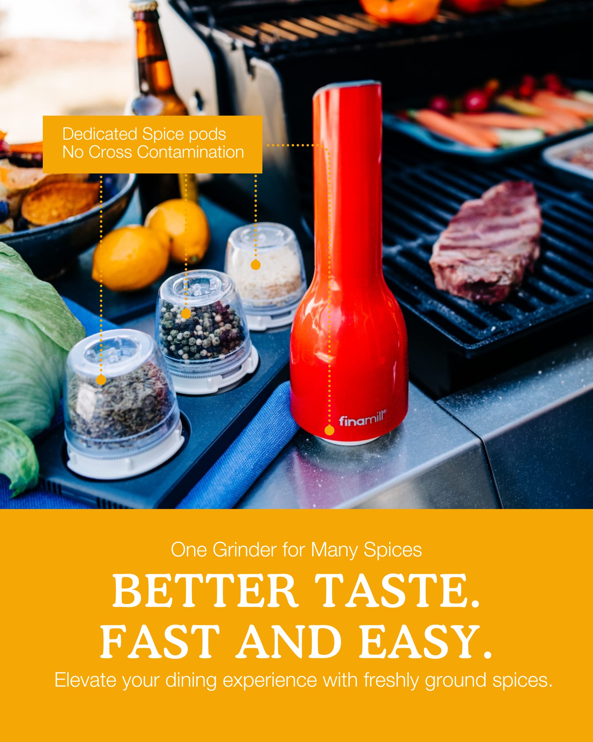 FinaMill's Award-Winning Battery Operated Salt and Pepper Grinder Set - Adjustable Coarseness, Ceramic Grinding Elements, LED Light, 2 Quick-Change ProPlus Pods - Perfect for Home Cooking & Gifting