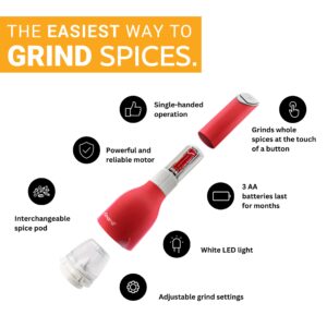 FinaMill's Award-Winning Battery Operated Salt and Pepper Grinder Set - Adjustable Coarseness, Ceramic Grinding Elements, LED Light, 2 Quick-Change ProPlus Pods - Perfect for Home Cooking & Gifting