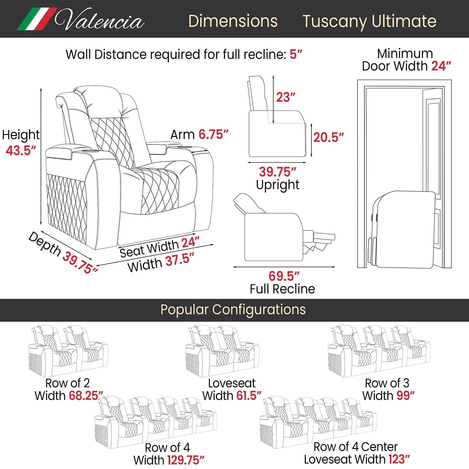 Valencia Tuscany Ultimate Luxury Edition Semi-Aniline Italian Nappa Leather 20000 Power Recline Power Lumbar Support Power Headrest Memory Control RGB Lighting (Row of 4 Loveseat Center Onyx)