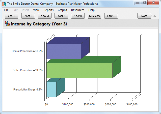 Business PlanMaker Professional 12 [Download]