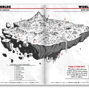 Modiphius Index Card RPG Master Edition