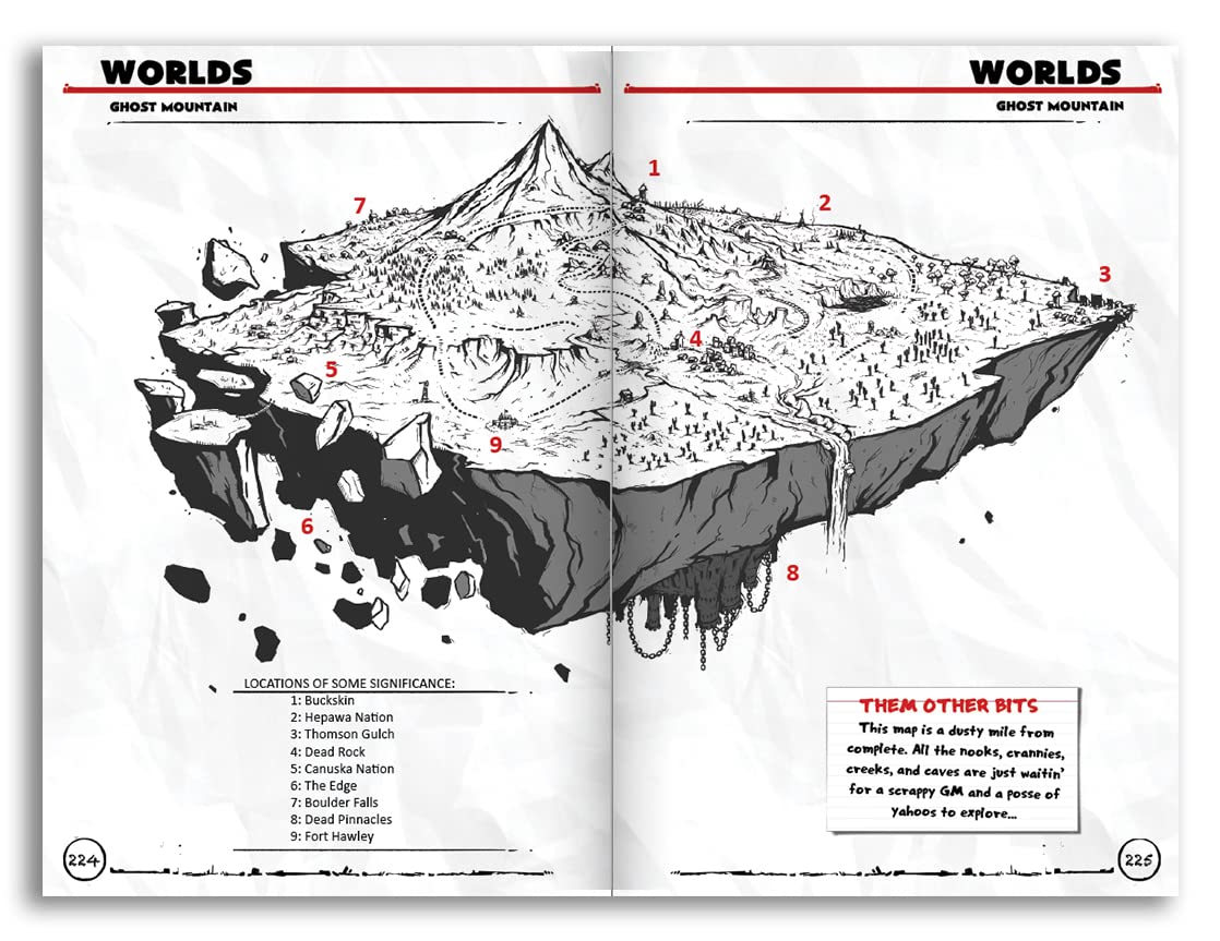 Modiphius Index Card RPG Master Edition