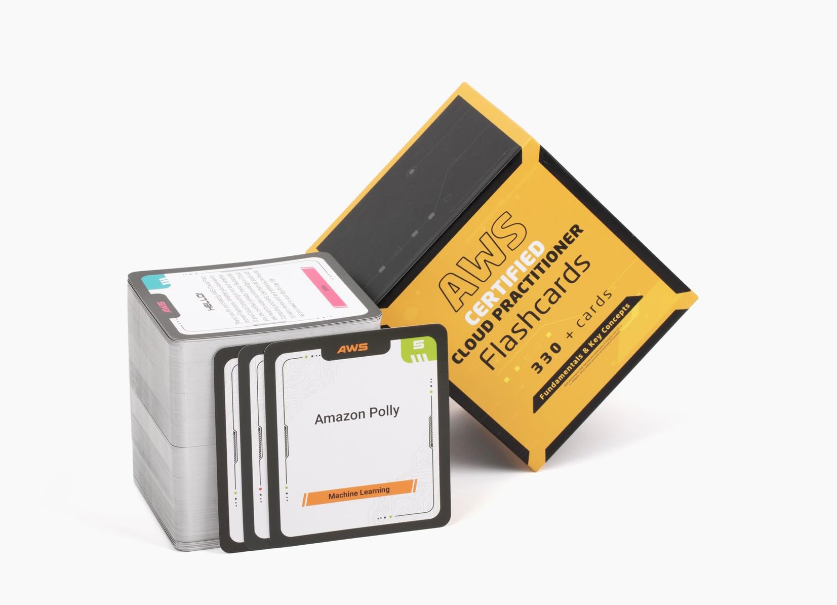 AWS Certified Cloud Practitioner Flashcards - Study Guide 2024 [CLF-C02]