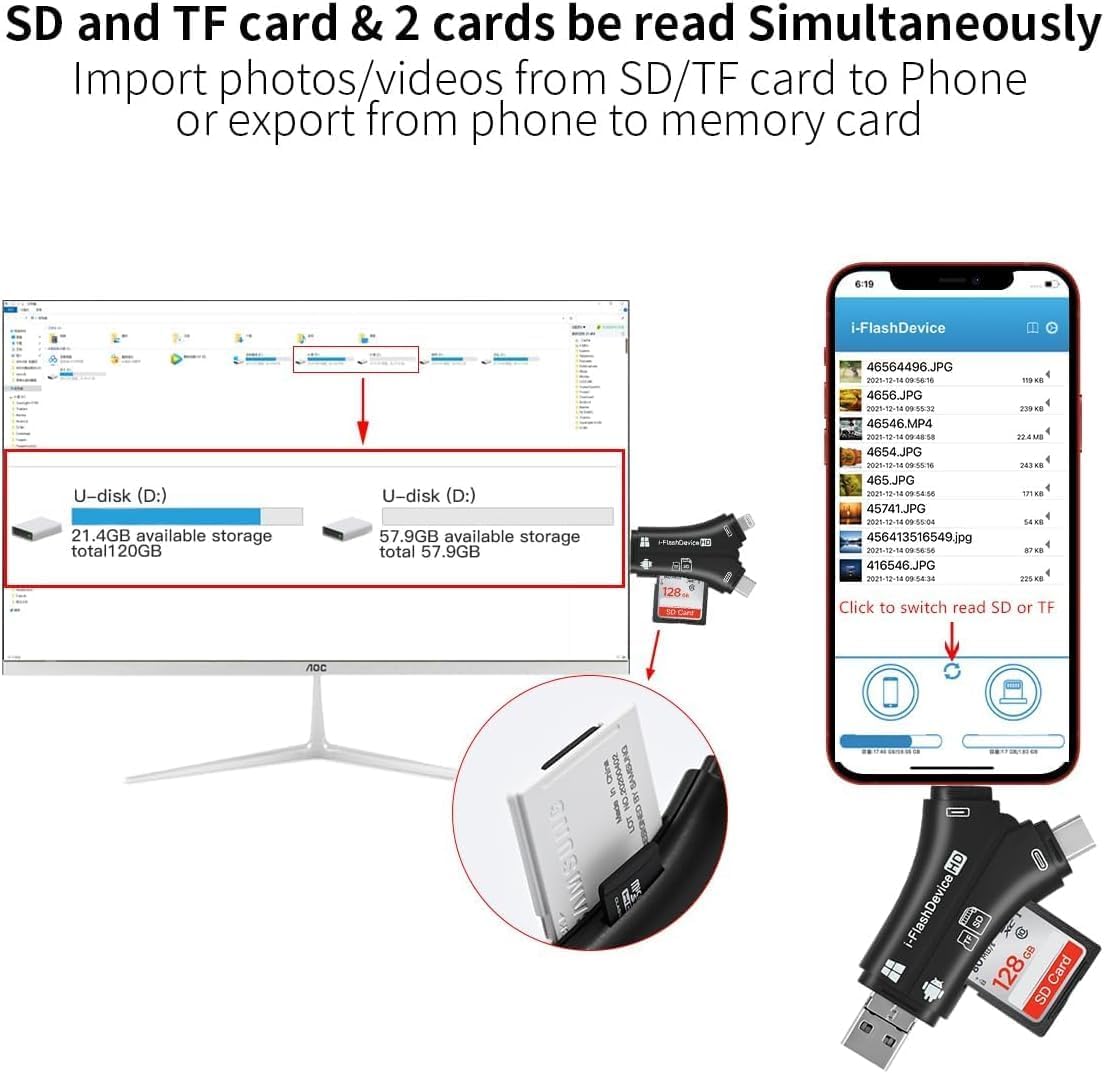 [MFi Certified] 4in1 SD Card Reader for iPhone That Reads Both SD TF Memory simultaneously,for Trail Camera/Hunting Game Camera Viewer Plays Video Photo on All Latest Apple iOS