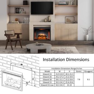 RICHFLAME 33 Inches, 21 Inches High, Edward Electric Fireplace Insert with Weathered Concrete Interior, Fire Crackling Sound, Remote Control, 750/1500W, Black