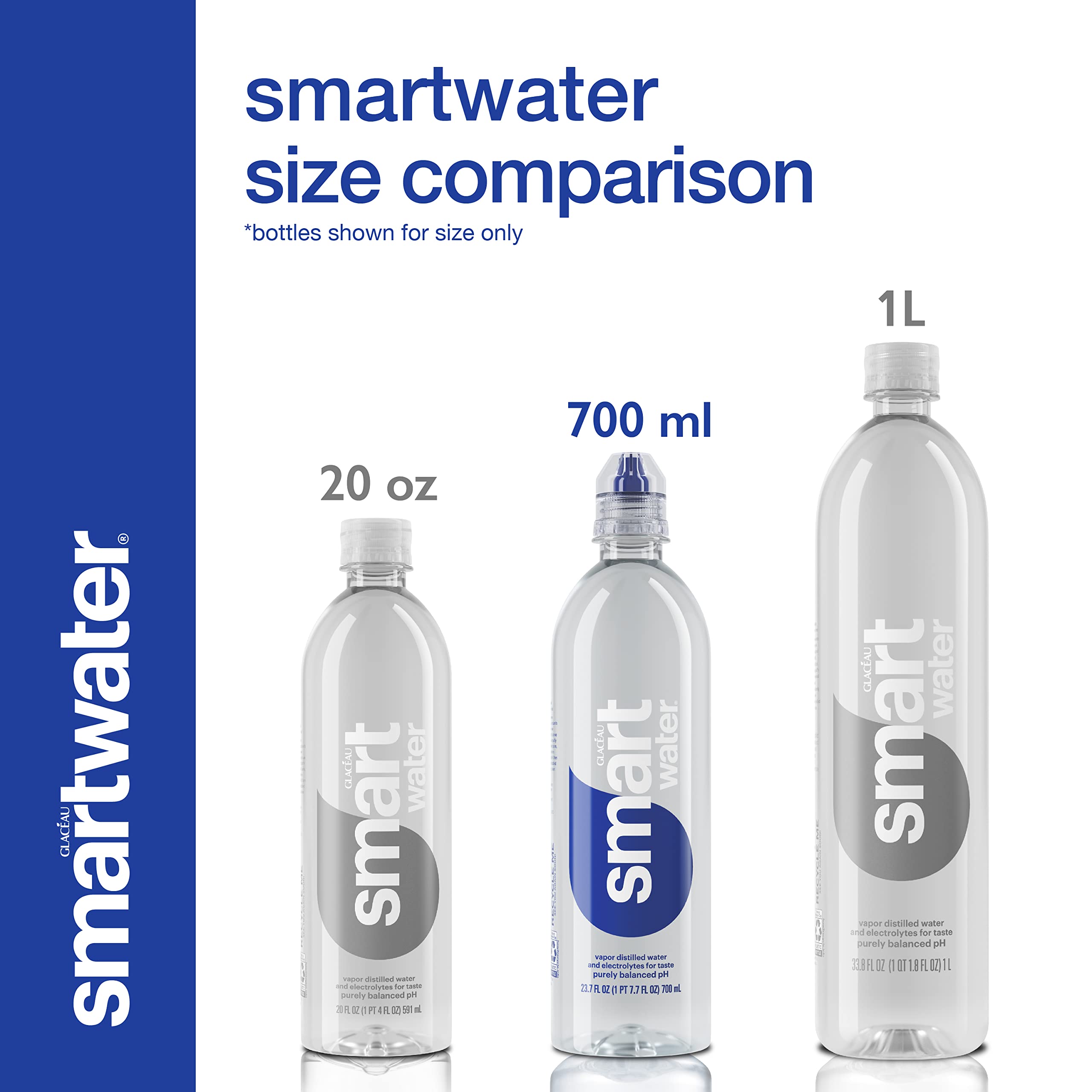 smartwater Smart Water Sports Cap, 700ml, 24 Pack, 23.7 Fl Ounce (Pack of 24)