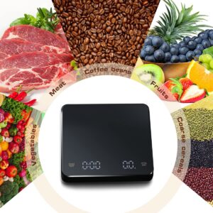 Coffee Scale with Timer, Rechargeable Espresso Coffee Scale, 3kg/0.1g High Precision Digital Coffee Scale, Kitchen Food Scale with Invisible Screen, Measures in g/oz/ml (Black)