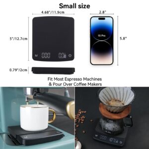 BOMATA Coffee Scale with Auto Timer for Espresso and Pour Over Coffee, 2kg/0.1g, Type-C Rechargeable, Tare Function, LED Display，Waterproof Surface...CS120