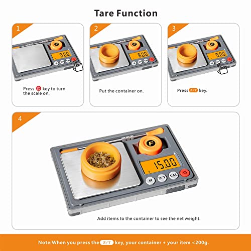 Fuzion Gram Scale, Rechargeable Herb Scale, Digital Scale .01 Gram Accuracy, 6 Units Conversion, Mini Scale Gram and Ounce, Jewelry Scale, Pocket Scale, Great for Snuff, Herb, Powder, Coins