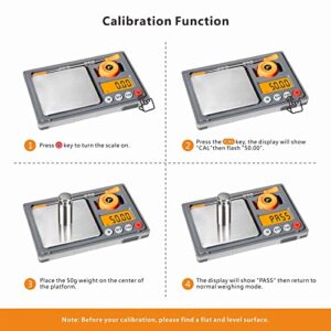 Fuzion Gram Scale, Rechargeable Herb Scale, Digital Scale .01 Gram Accuracy, 6 Units Conversion, Mini Scale Gram and Ounce, Jewelry Scale, Pocket Scale, Great for Snuff, Herb, Powder, Coins