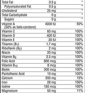 ONE A DAY Women's Prenatal 1 Multivitamin including Vitamins A, C, D, B6, B12, Iron, Omega-3 DHA & more - Supplement for Before, During, & Post Pregnancy, 30 Ct (Pack of 1)(Packaging May Vary)