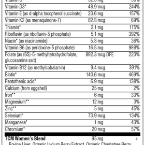 Ancient Nutrition Multivitamin for Women, Women's Once Daily Supplement, Vitamin B, C, K2, Magnesium, Folate & Iron, Supports Bone Health, 30ct