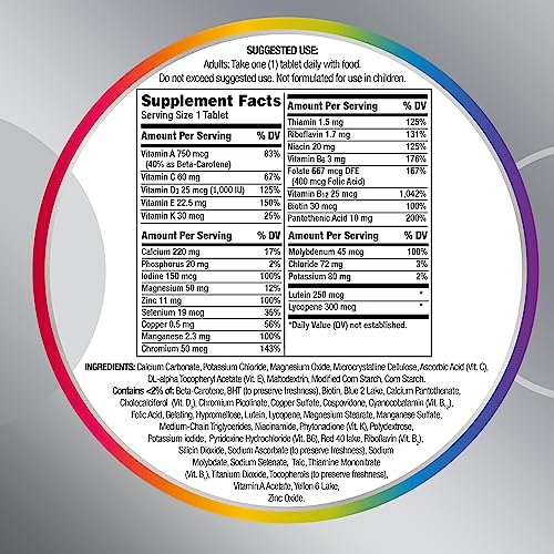 Centrum Silver Multivitamin for Adults 50 Plus, Multivitamin/Multimineral Supplement, Vitamin D3, B-Vitamins, Gluten Free, Non-GMO Ingredients, Supports Memory and Cognition in Older Adults - 125 Ct