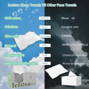 ICOTTON 2 in 1 Disposable Face Towel-100%Cotton Clean Towels for Daytime and Nighttime Use, Large Size Biodegradable Facial Cleansing Towelette Single Use Face Towel for Sensitive Skin Makeup Removing