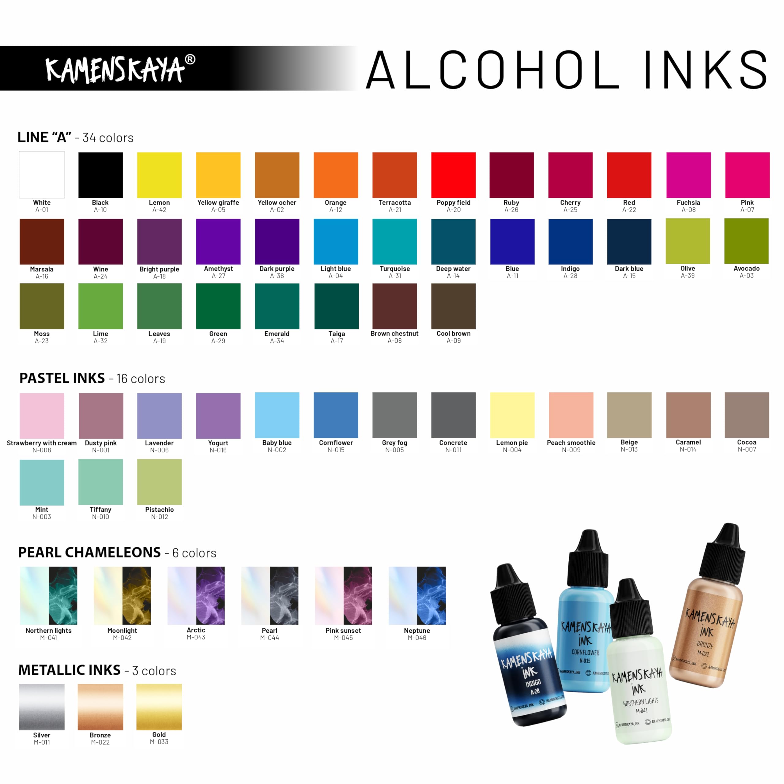 Kamenskaya Alcohol Ink Set #30: Matched Color Combination of Alcohol Inks, 4 pcs. 0.51 fl oz (15 ml) Each