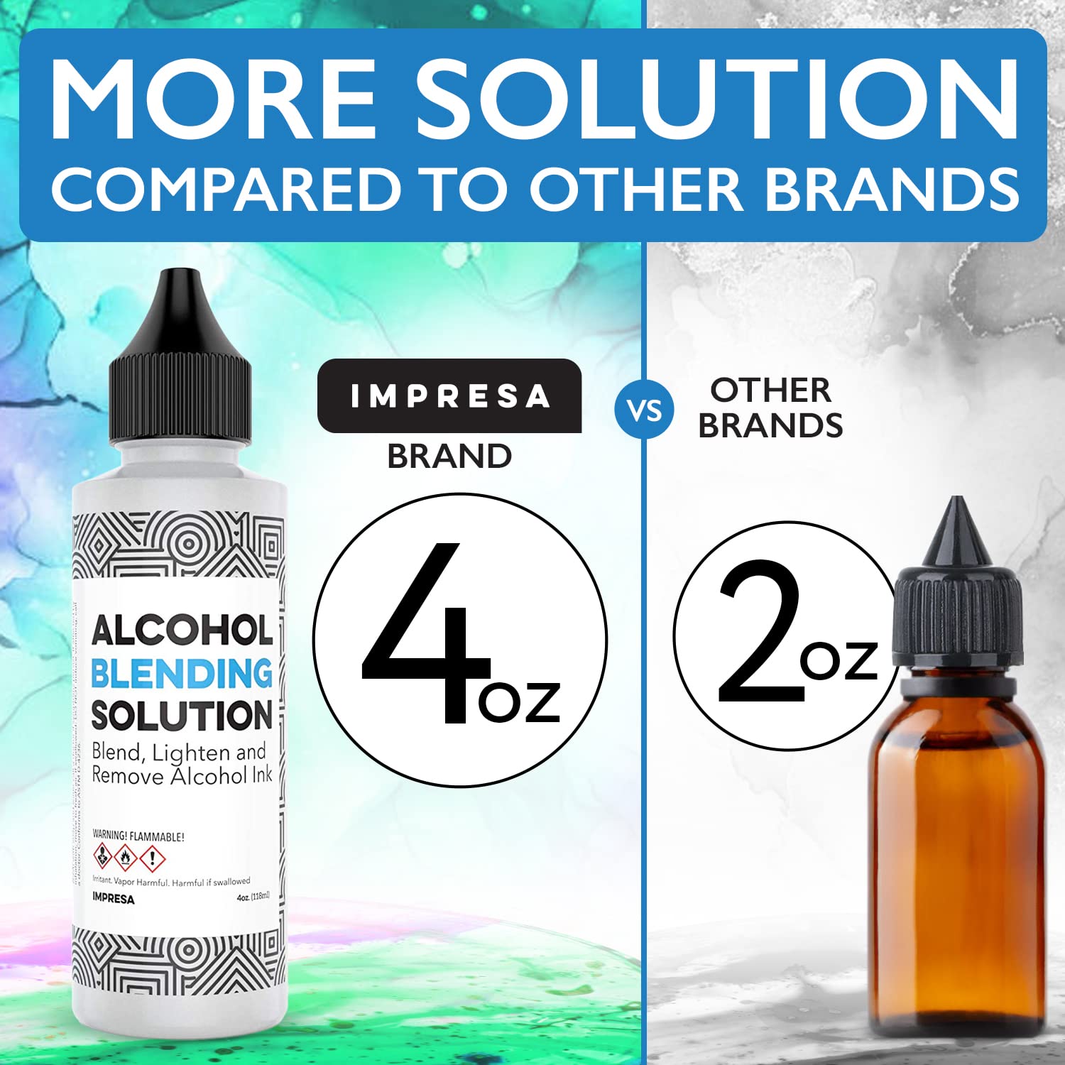 Impresa Alcohol Blending Solution - 4 oz - Multipurpose Solution That Blends, Lightens, and Removes Alcohol Ink - Compatible with All Brands and Adirondack® Alcohol Ink Colors - Painting Supplies