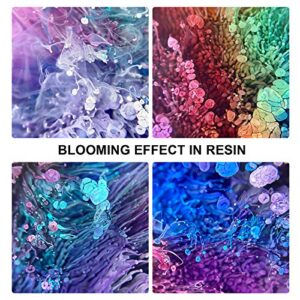 LET'S RESIN 26 Colors Vibrant Alcohol Inks with White Alcohol Ink for Epoxy Resin