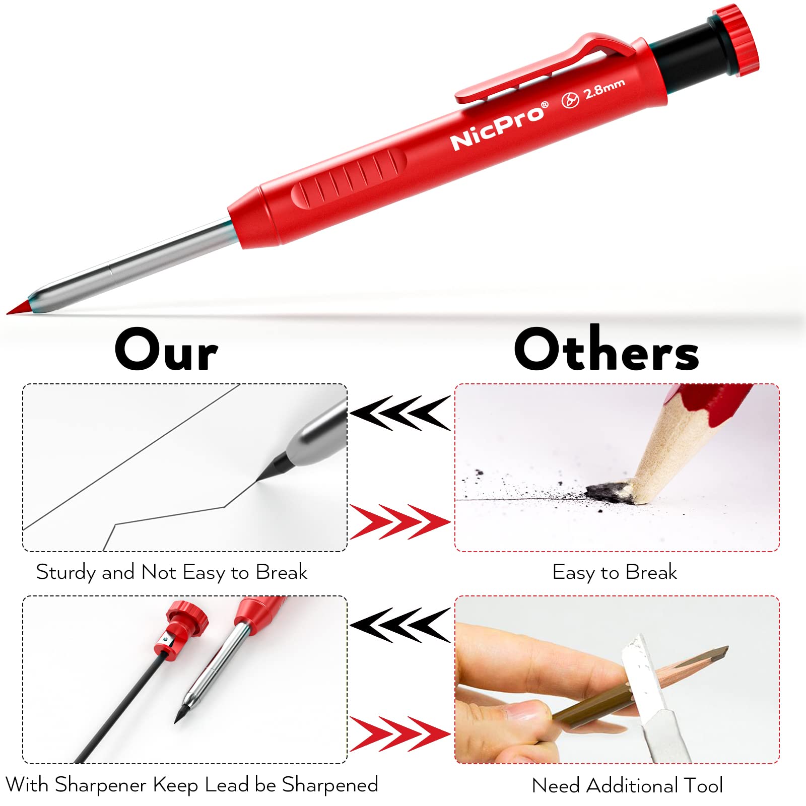 Nicpro Carpenter Pencil with Sharpener, Mechanical Pencils Set with 26 Refills, Deep Hole Marker for Construction, Heavy Duty Woodworking Pencils for Architect (Black, Red) - With Case