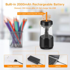 Electric Pencil Sharpener, 2000mAh Battery Operated Pencil Sharpener Electric Plug in for 6-8mm Pencils, Rechargeable Full Automatic Cordless Pencil Sharpener for Classroom Home Kid, Auto Stop, Fast