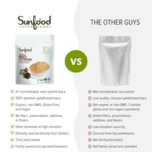 SUNFOOD, MACA EXTREME,OG1 8 OZ