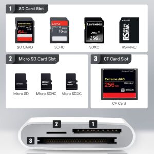 USB C SD Card Reader for iPhone 15/iPad/Mac, ChiaoPio USB C to SD CF, Type C Memory Card Adapter with Compact Flash/CF/SD/MicroSD Slots Compatible with iPad Macbook Pro/Air/Mini Mac Laptop