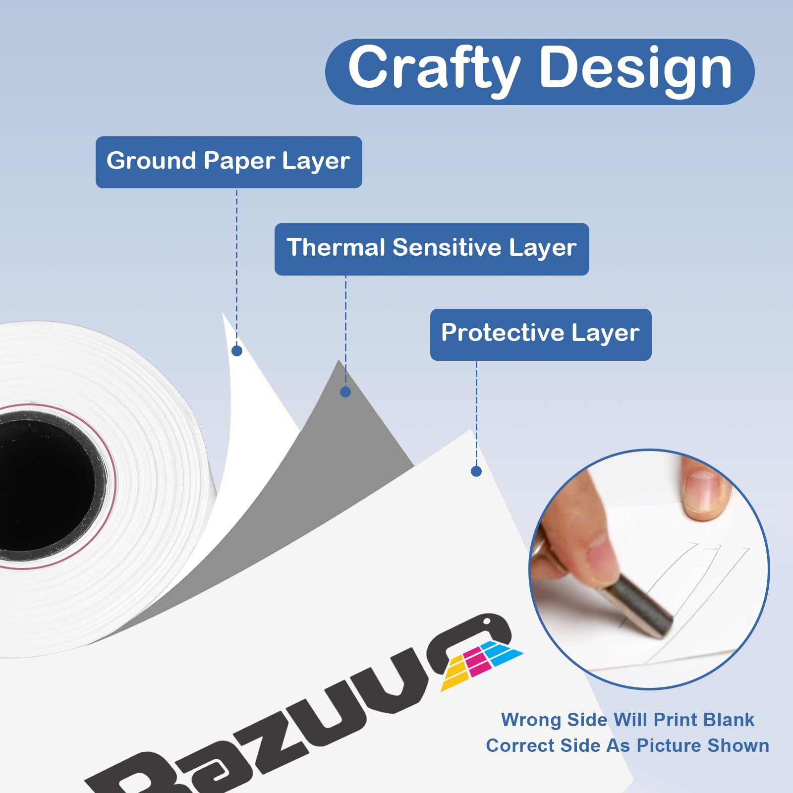 Razuvo 2 1/4 x 55 Thermal Paper Receipt Roll-Compatible with Clover Mini Flex Verifone VX520 Ingenico ICT220 ICT250 FD400, POS/Cash Register, Fits All Credit Card Terminals, BPA Free, 10 Rolls