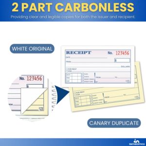 1InTheOffice Money Rent Receipt Book, 2 Part Carbonless, 2.75" x 4.78", 250 Sheets/Book, 4 Pack