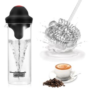 shangsky milk frother handheld with stand, milk frother battery operated coffee frother for cappuccino latte hot chocolate, portable drink mixer electric whisk mini frother with cup 17 oz