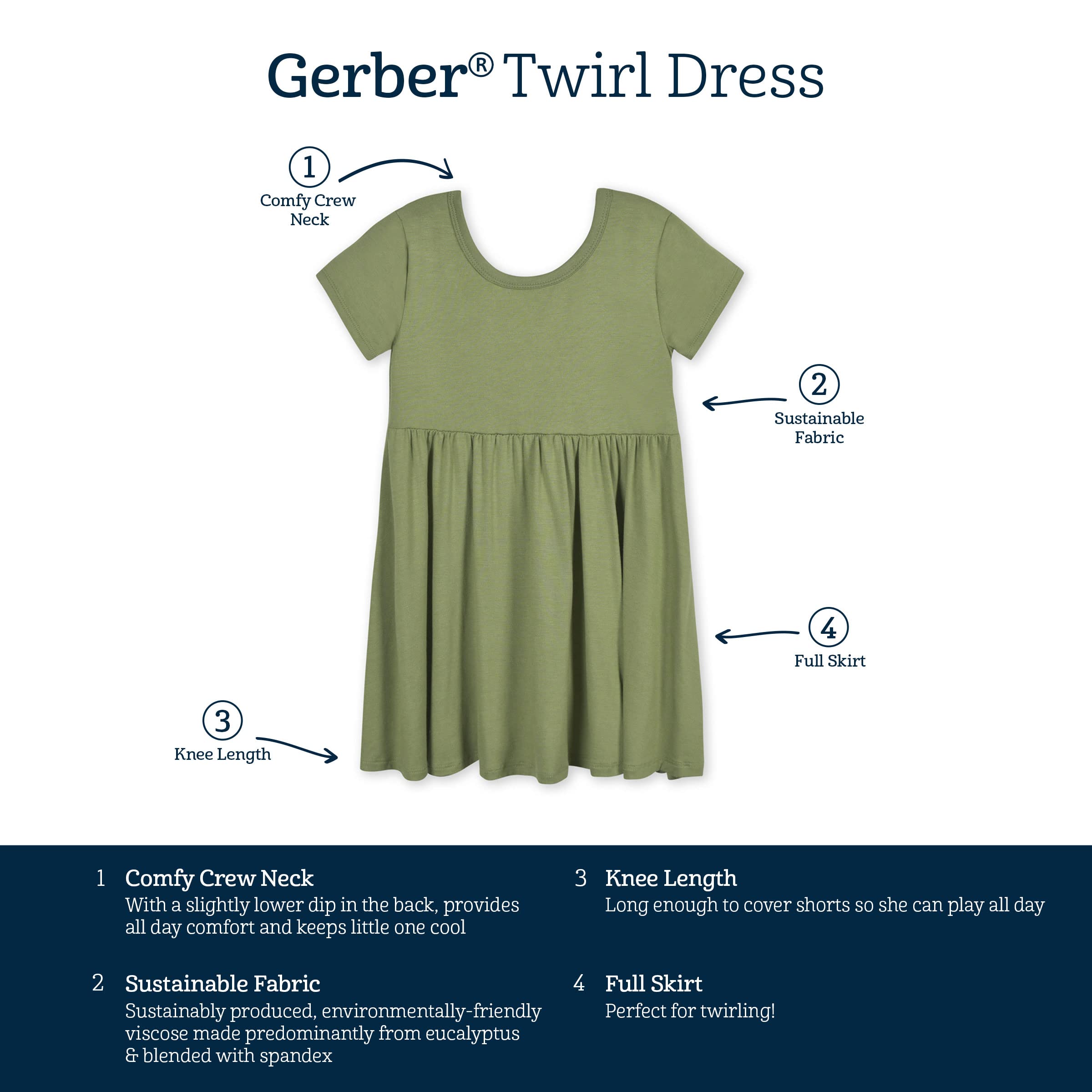 Gerber Baby Girls Toddler Buttery Soft Short Sleeve Twirl Dress with Viscose Made from Eucalyptus, Olive, 3T