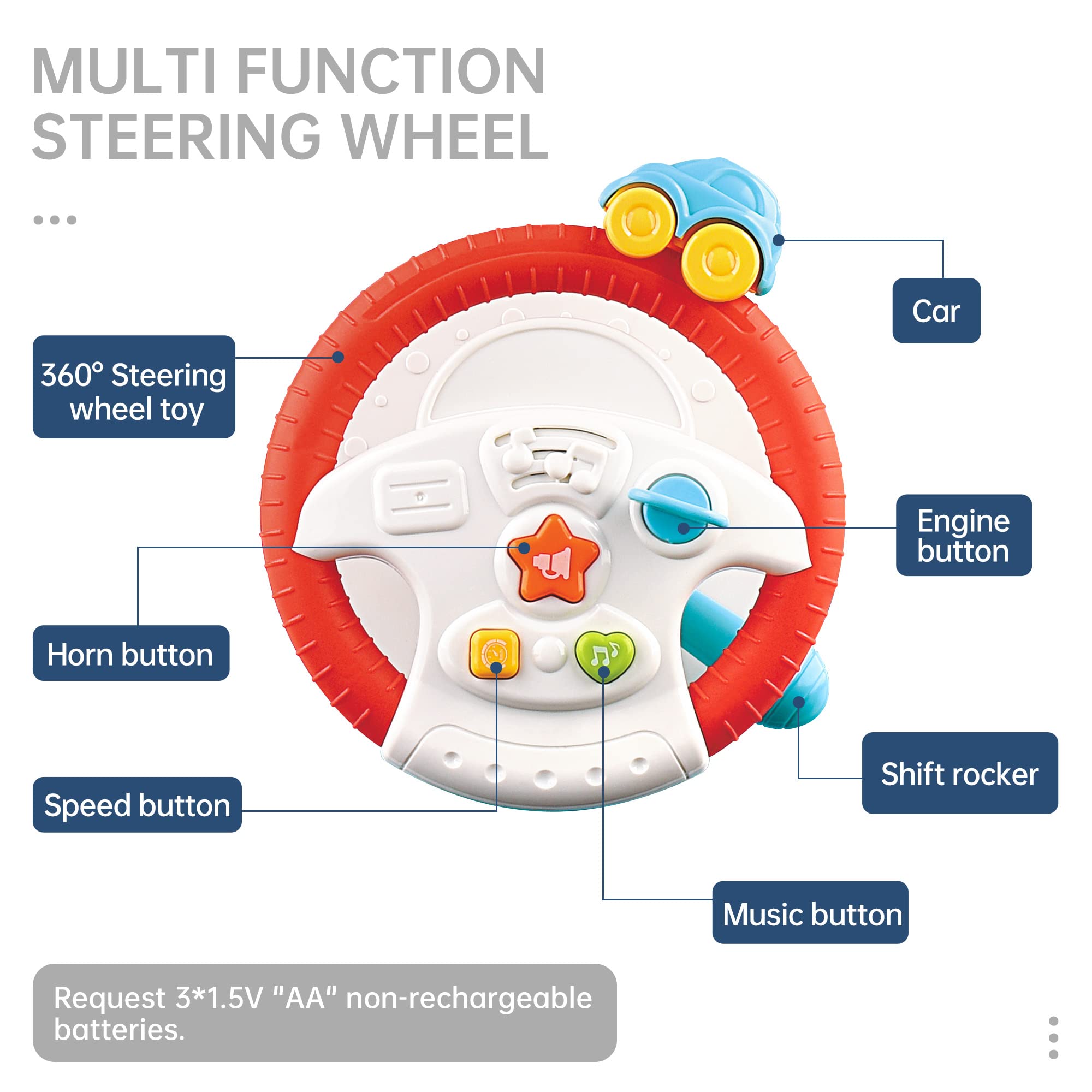 Baby car toys with steering wheel center for play and kick (Car)