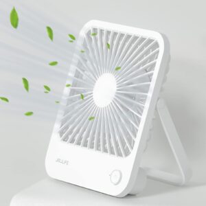 jisulife desk fan battery rechargable fan，4500mah 180°foldable portable personal fan, 4 speeds adjustable long battery-life for home office travel outdoor gifts for women men-white