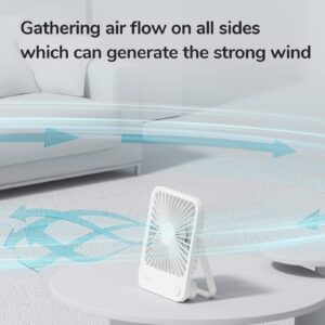 JISULIFE Desk Fan Battery Rechargable Fan，4500mAh 180°Foldable Portable Personal Fan, 4 Speeds Adjustable Long Battery-life for Home Office Travel Outdoor Gifts for Women Men-White