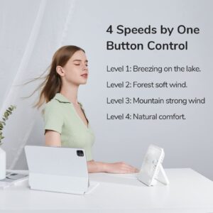 JISULIFE Desk Fan Battery Rechargable Fan，4500mAh 180°Foldable Portable Personal Fan, 4 Speeds Adjustable Long Battery-life for Home Office Travel Outdoor Gifts for Women Men-White